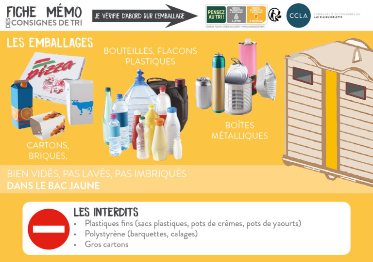 Tri sélectif - CCLA | Communauté de communes du lac d'aiguebelette