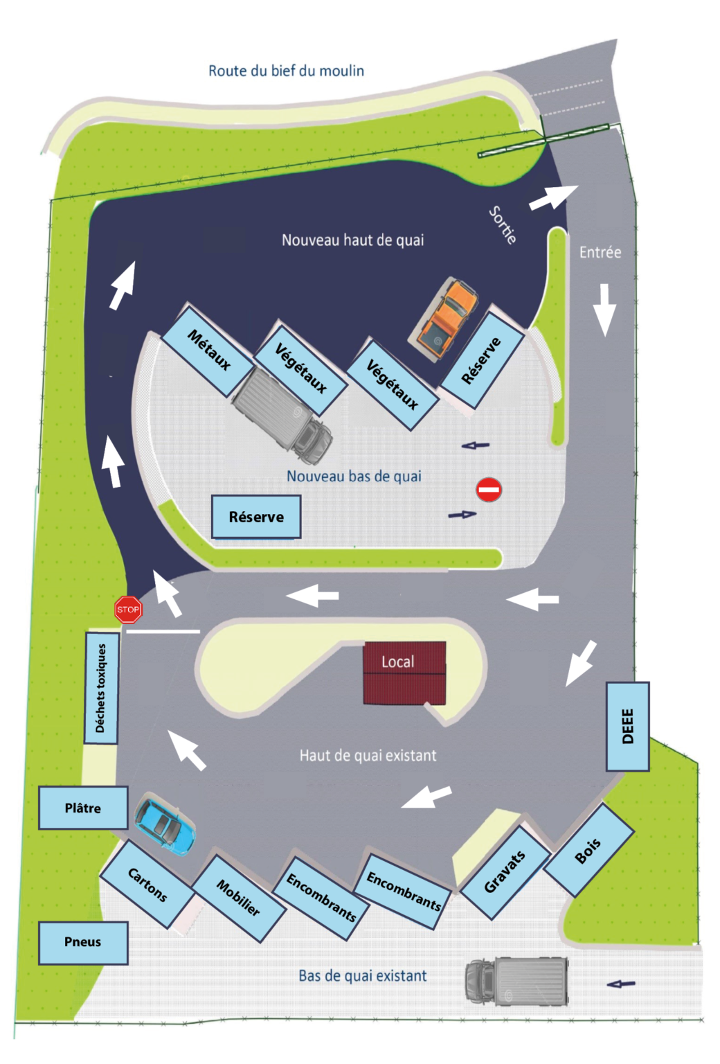 Déchetterie : nouveau sens de circulation - CCLA | Communauté de ...